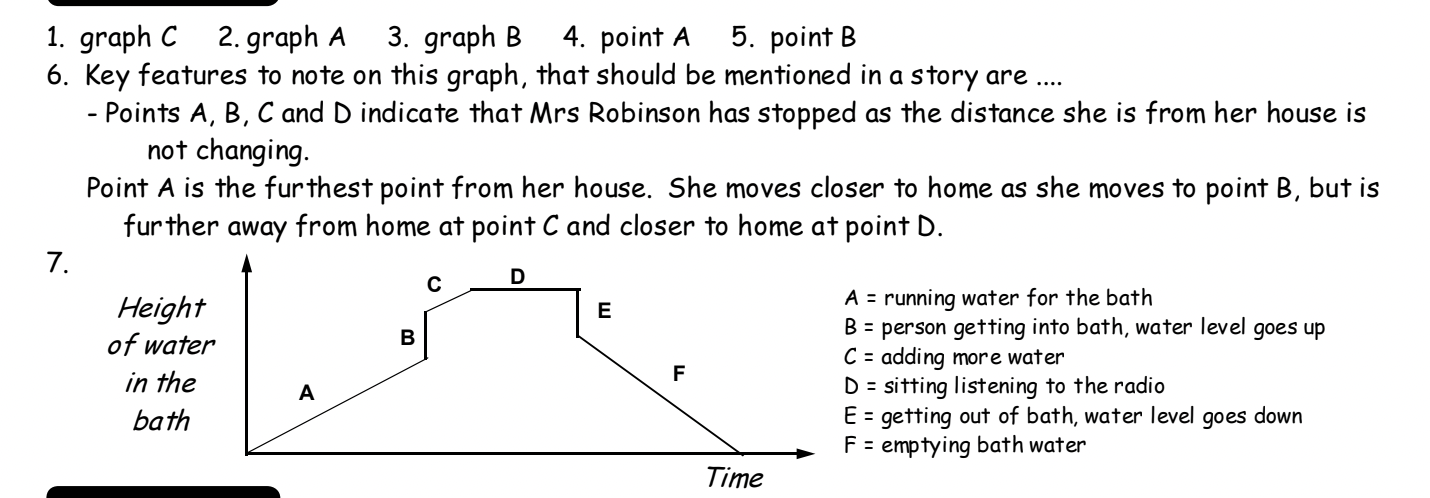 8C1MAT22: Answers | MHOL